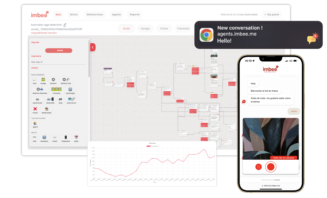 imbee | The easiest and intuitive no-code tool to create chatbots